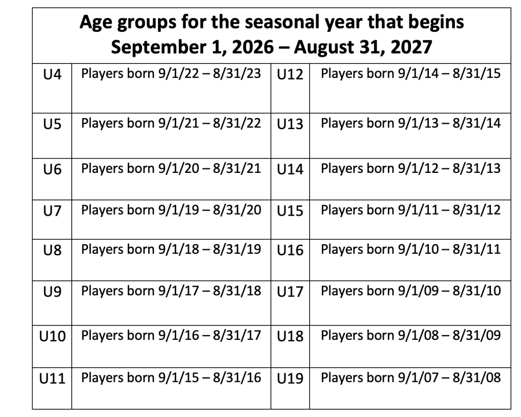 2026/2027 Player Registration Change - Michigan State Youth Soccer ...