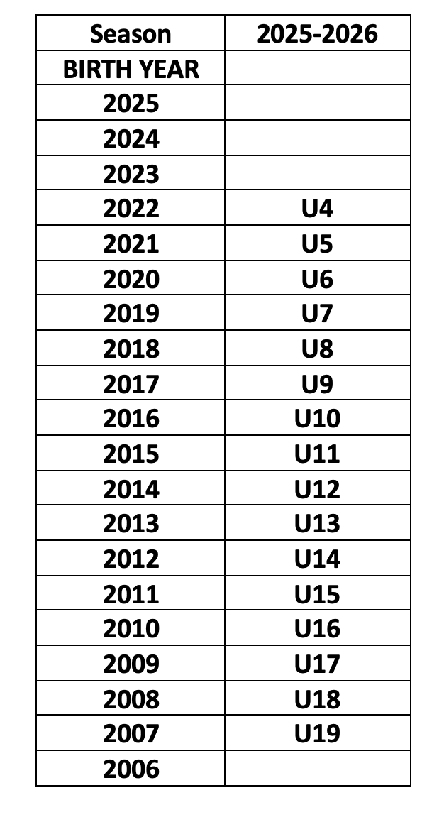 2026/2027 Player Registration Change - Michigan State Youth Soccer ...