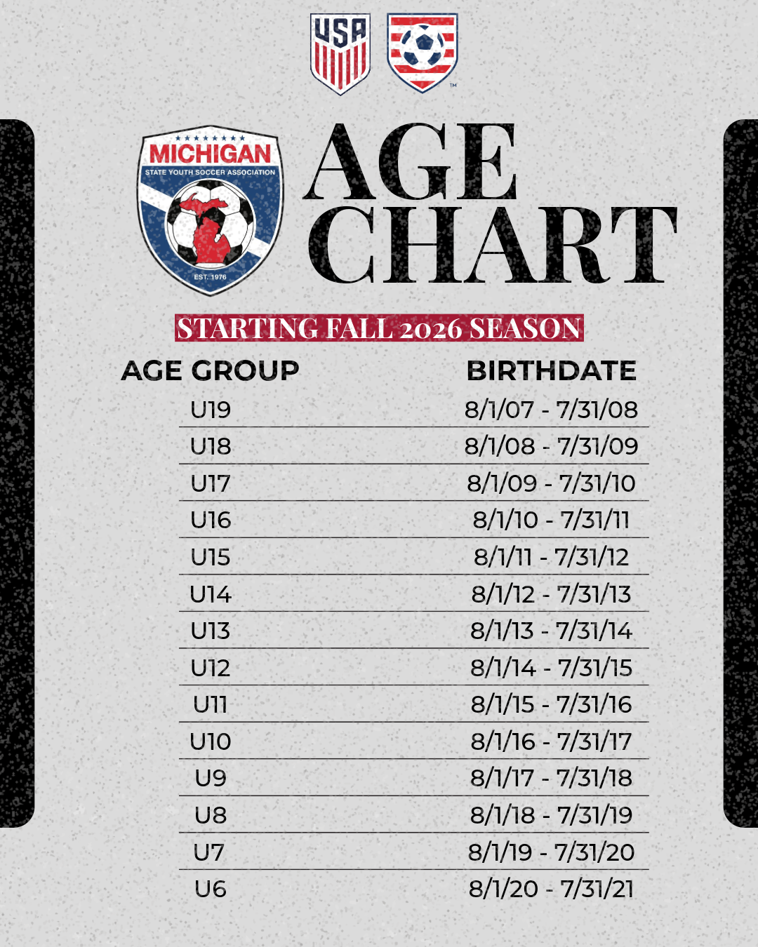 Fall 2026 Age Group Change - Michigan State Youth Soccer Association